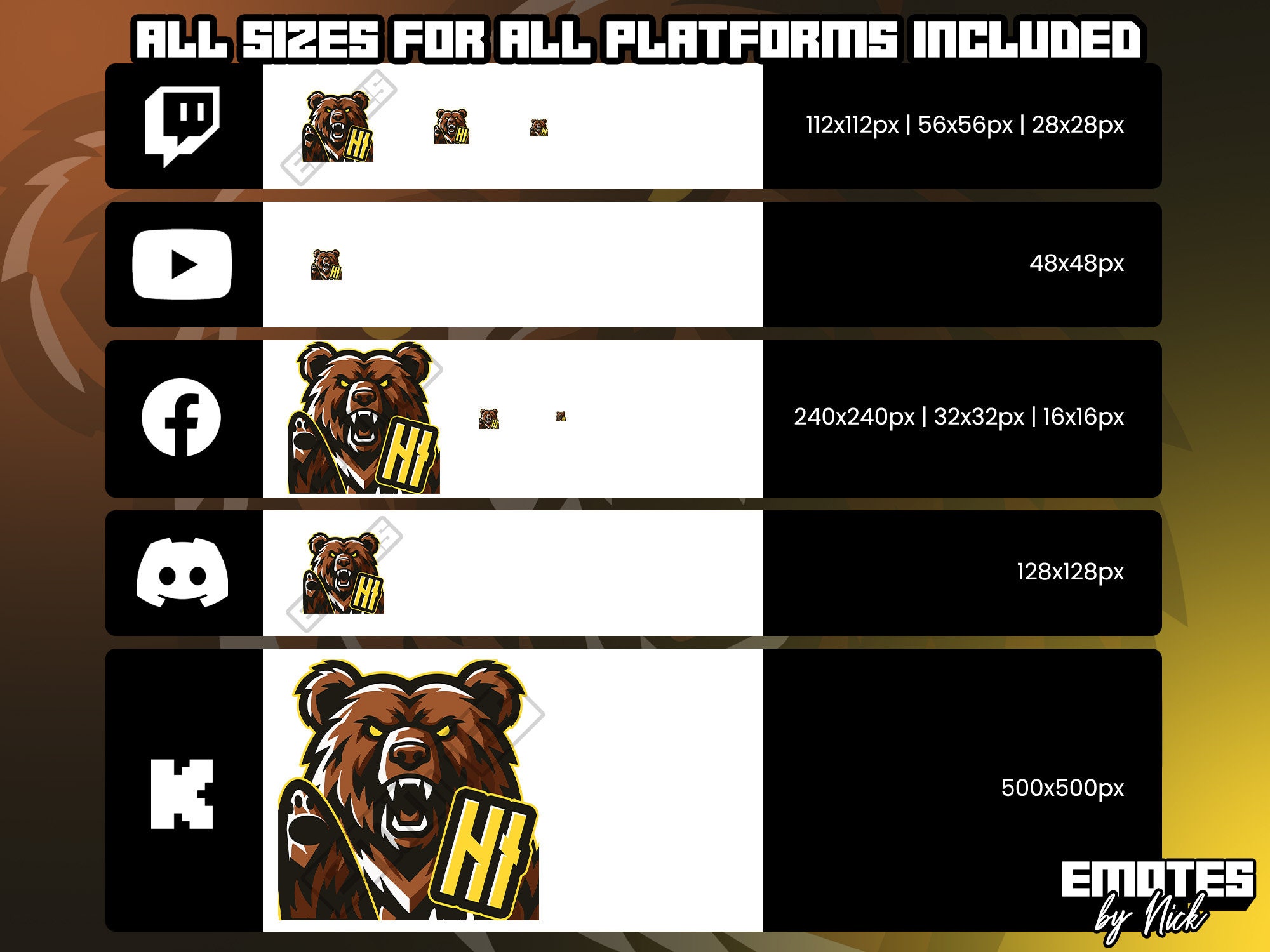 Grizzly Bear Sub Emotes for Streamers - Gamer Emotes, Streamer Emotes ...