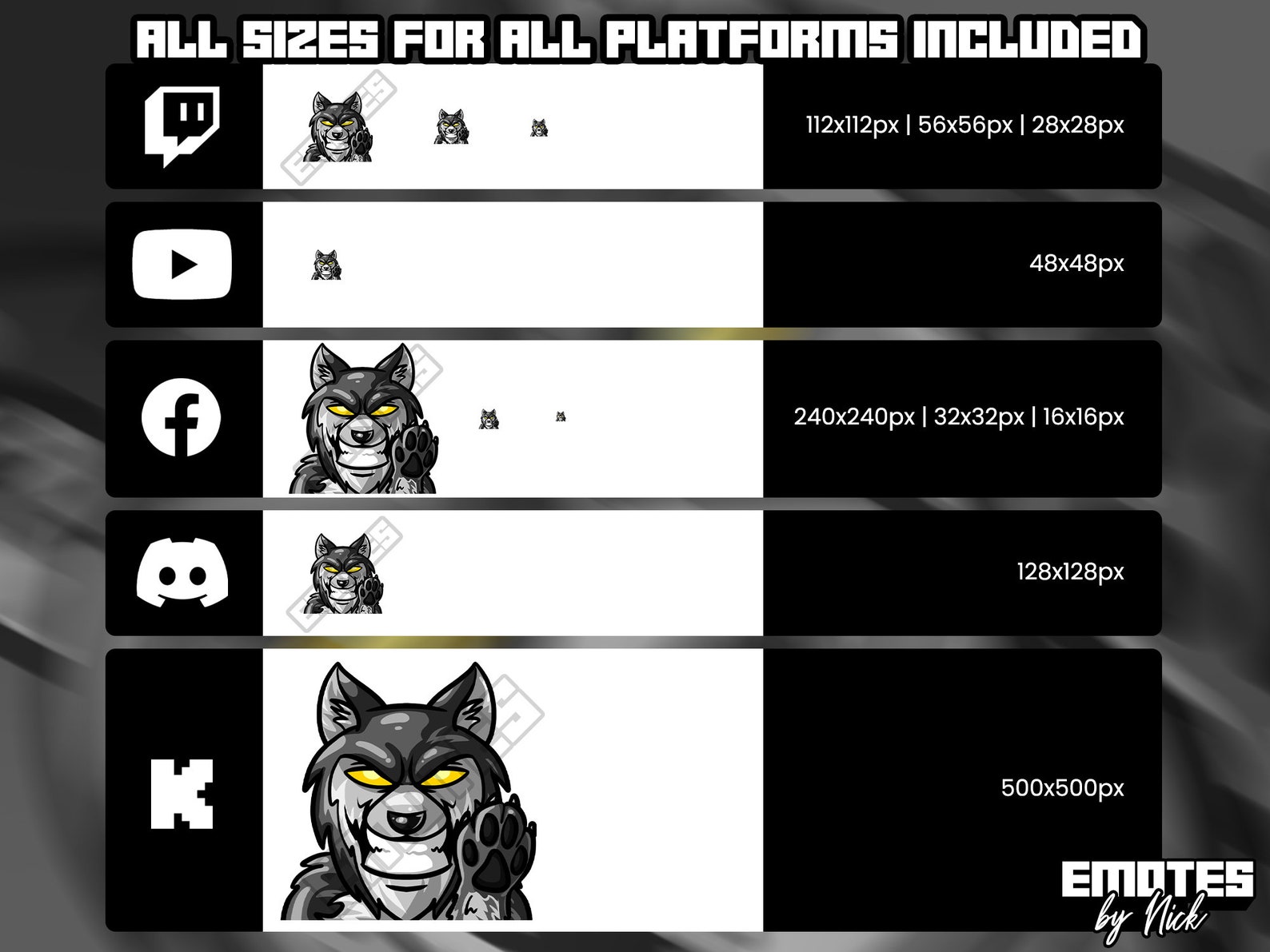 Grey Wolf Sub Emotes - Gamer Emotes, Streamer Emotes, Subscriber Emotes ...