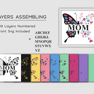 3D Mothers Day Shadow Box, Mom Shadow Box, 3D Butterfly Svg, Mum Floral ...
