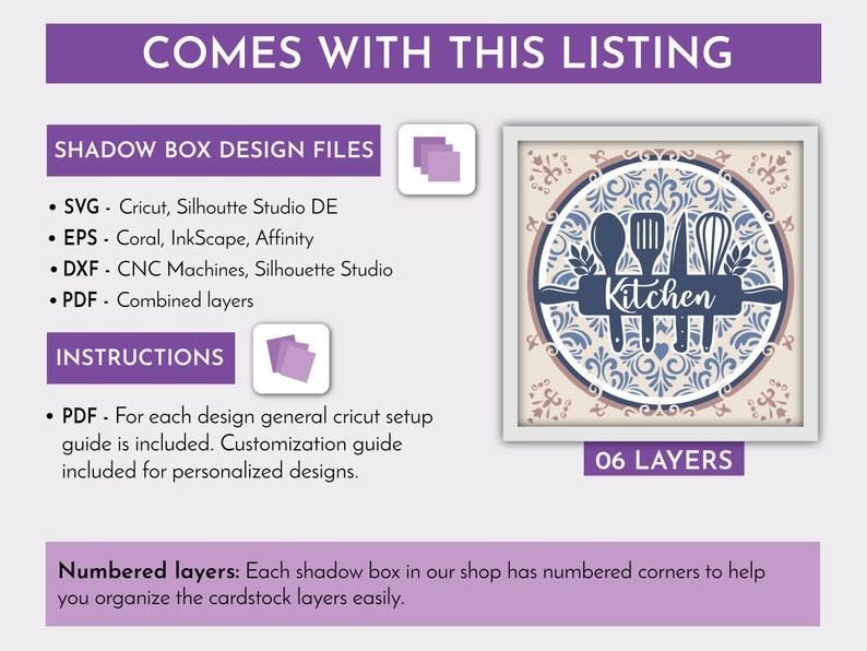 3D Kitchen Shadow Box Svg, Cooking Shadow Box, Vintage Kitchen Decor ...