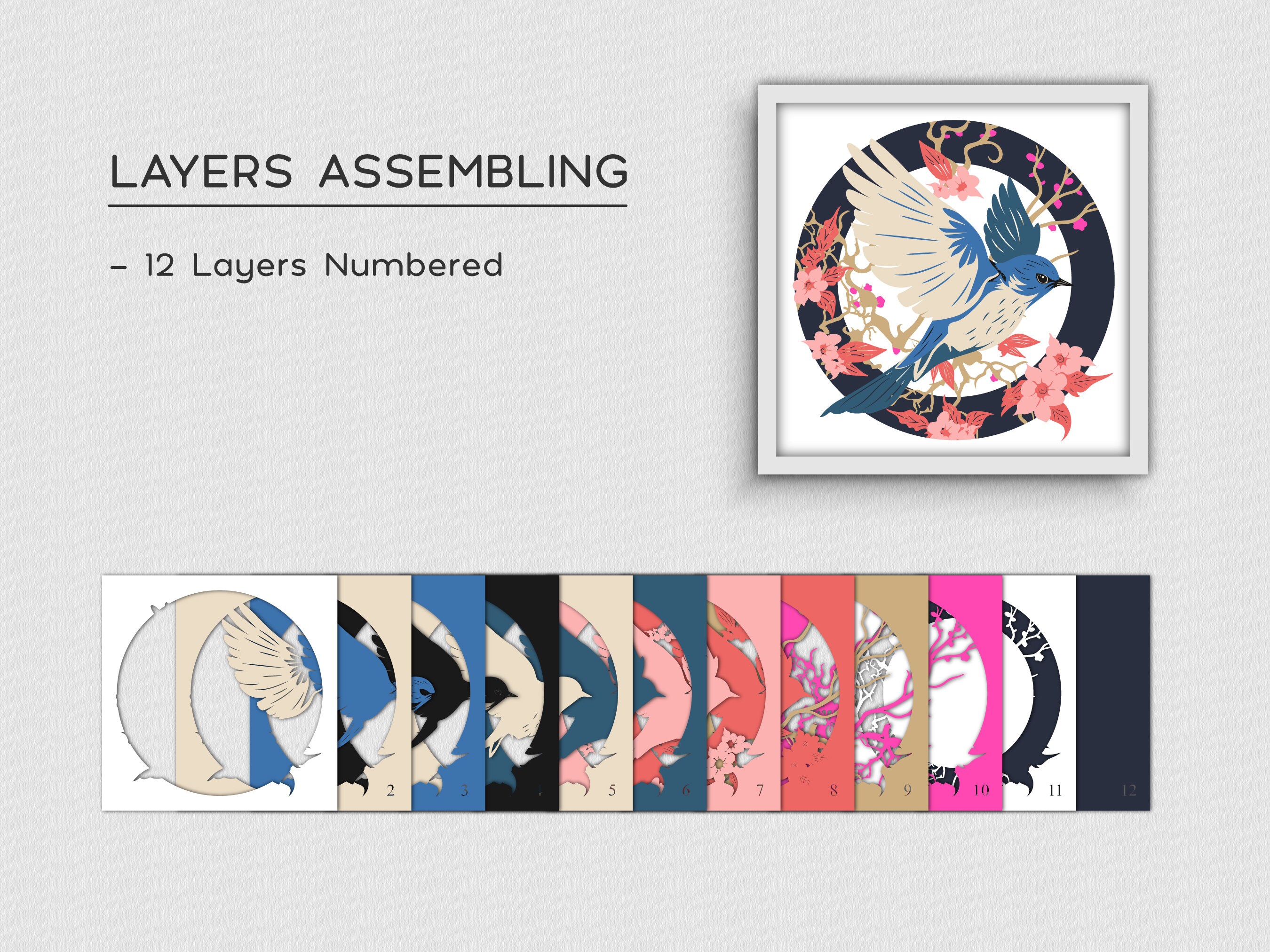 Bird Shadow Box Template Svg, Flowers Birds and Moon 3D SVG Shadowbox ...