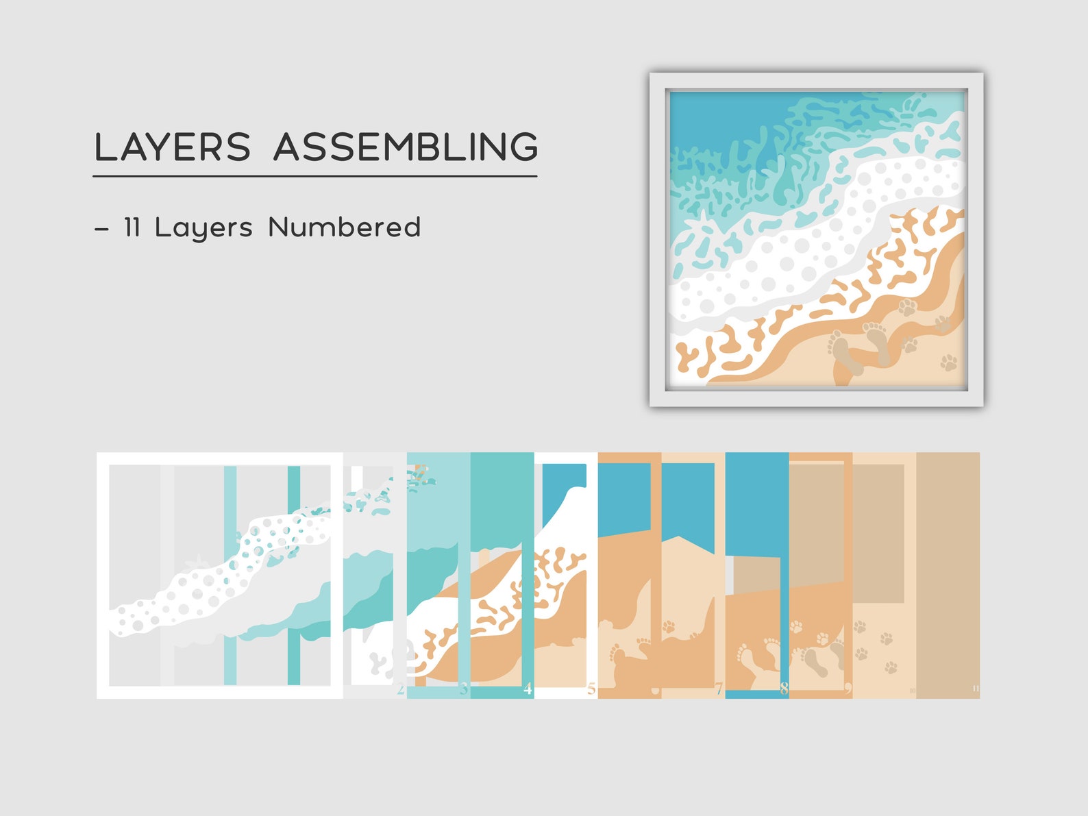 3D SEA WAVE SVG, Beach Shadow Box, Ocean Shadow Box, Beach Svg, Wave ...