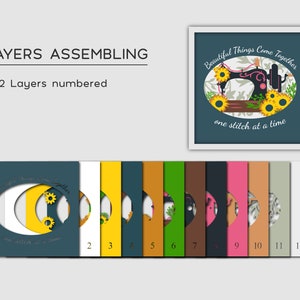 3D Sewing Machine Shadow Box Svg, Sewing Floral Shadow Box, Sewing Gift ...