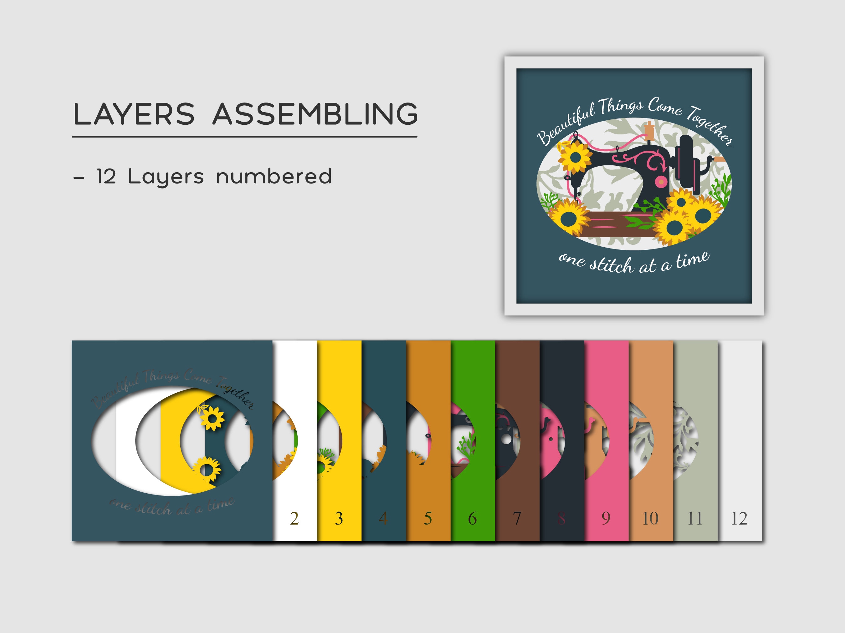 3D Sewing Machine Shadow Box Svg, Sewing Floral Shadow Box, Sewing Gift ...