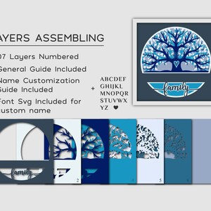 Customizable 3D Family Tree Shadow Box, Custom Names Shadow Box Svg ...