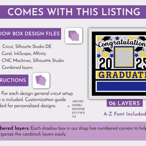 3D Graduation Shadow Box Svg, Graduation 3D Svg, Class of 2025 Svg ...