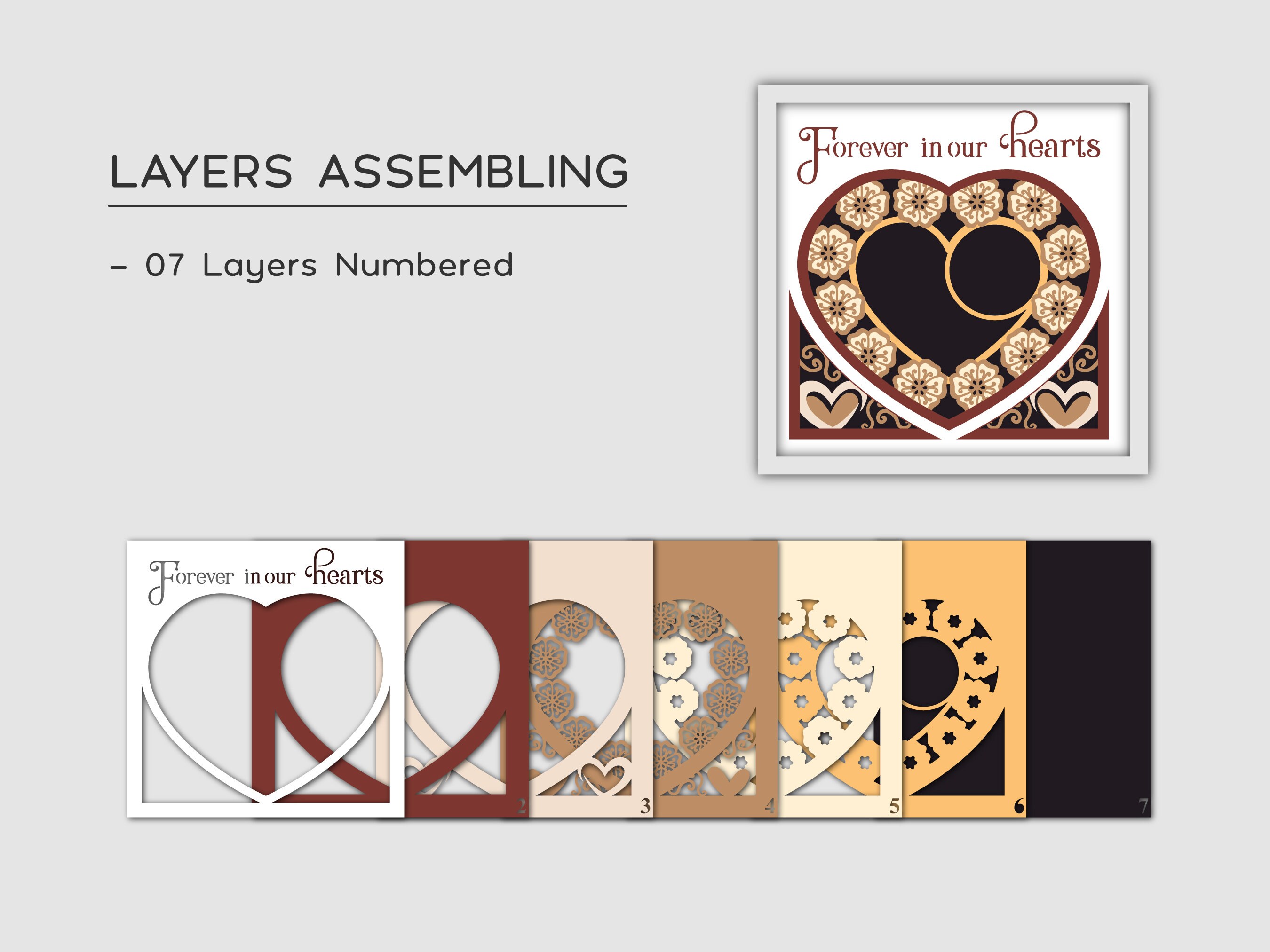 Customizable 3D Memorial Shadow Box Svg, Family Memorial 3D File, Photo ...