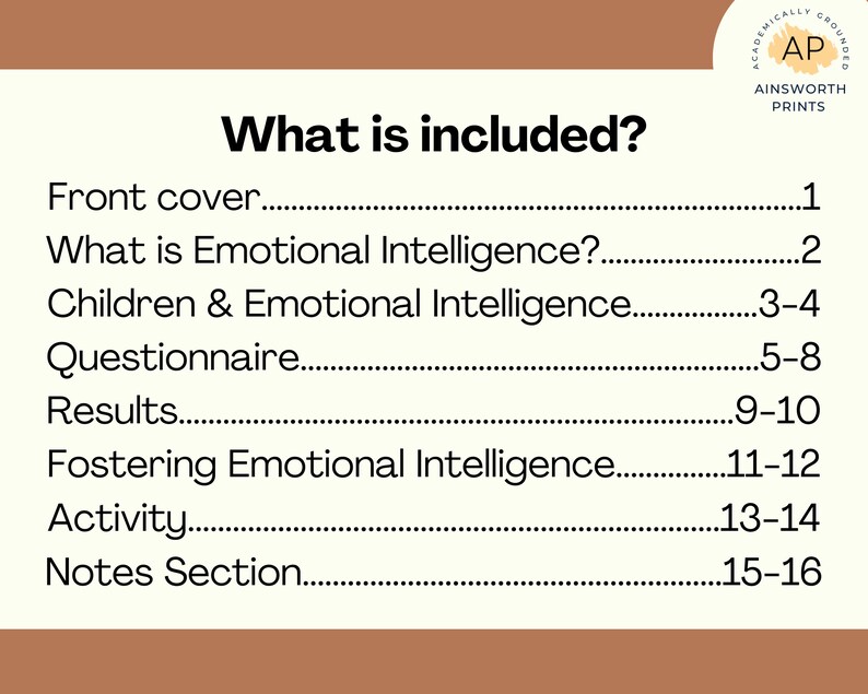 Emotional Intelligence, Children's Mental Health, Questionnaire ...