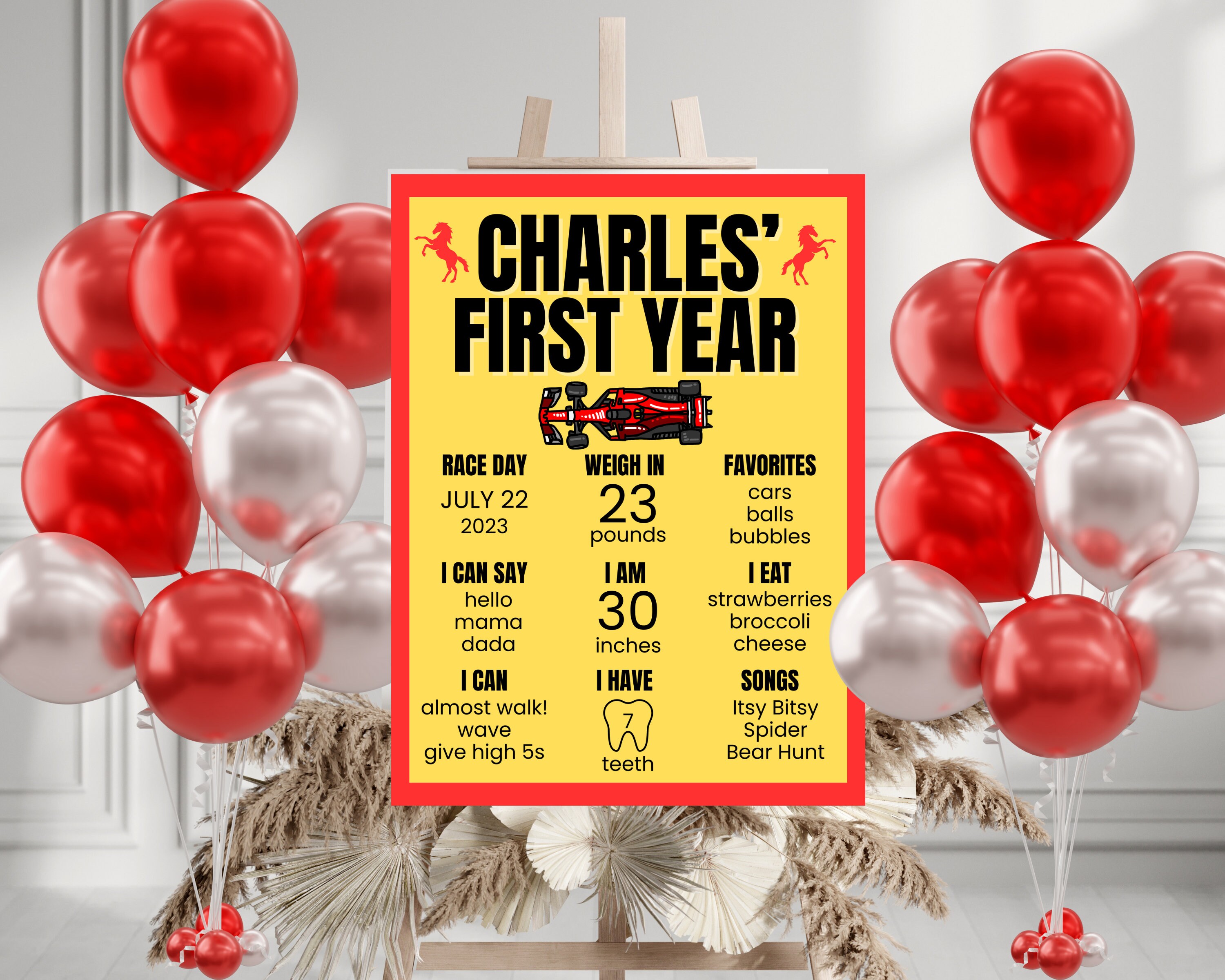 F1 1st Birthday Milestone Poster, Digital Template, Party Decoration or ...