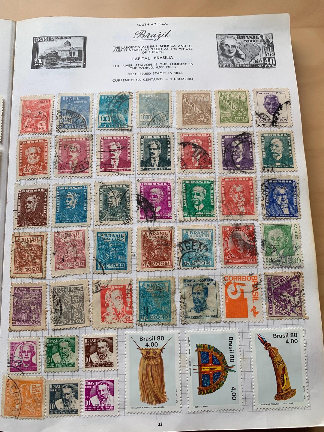 1 Page of Brazil Stamps - Used Condition South American Postage Stamps ...