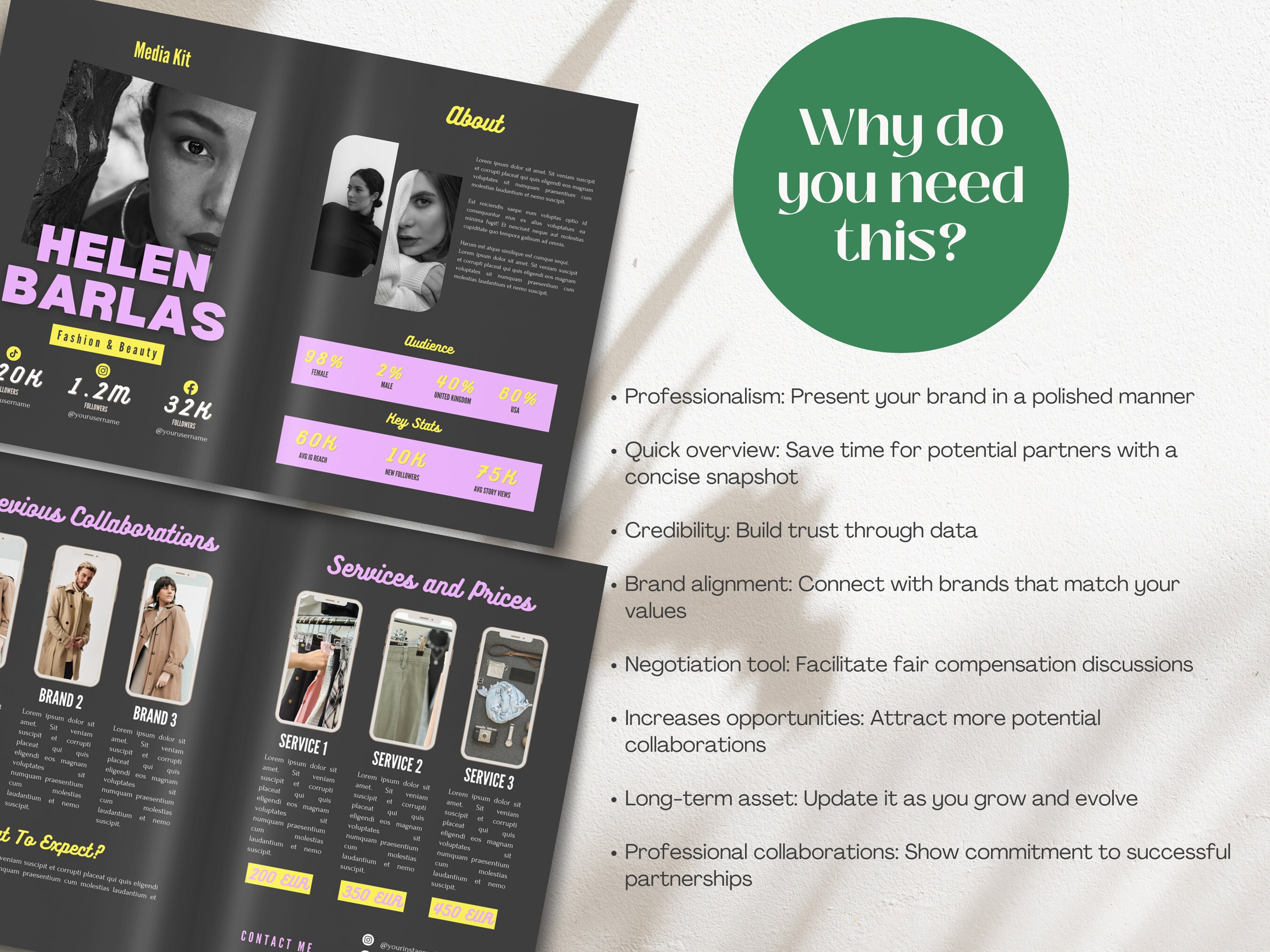 Media Kit Template | Influencer Kit | Youtuber Kit | Blogger | Fashion ...
