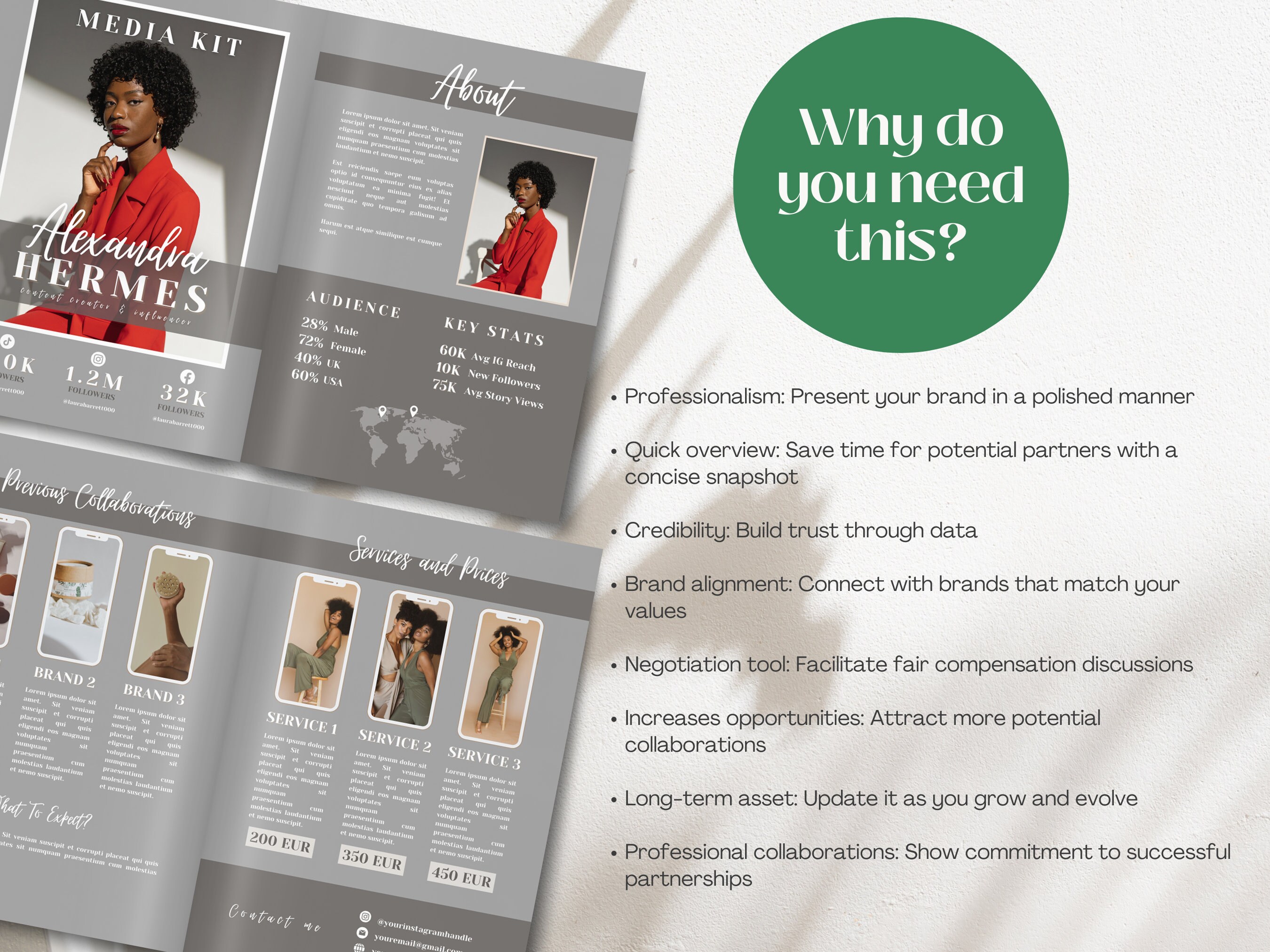 Media Kit Template | Influencer Kit | Youtuber Kit | Blogger | Fashion ...