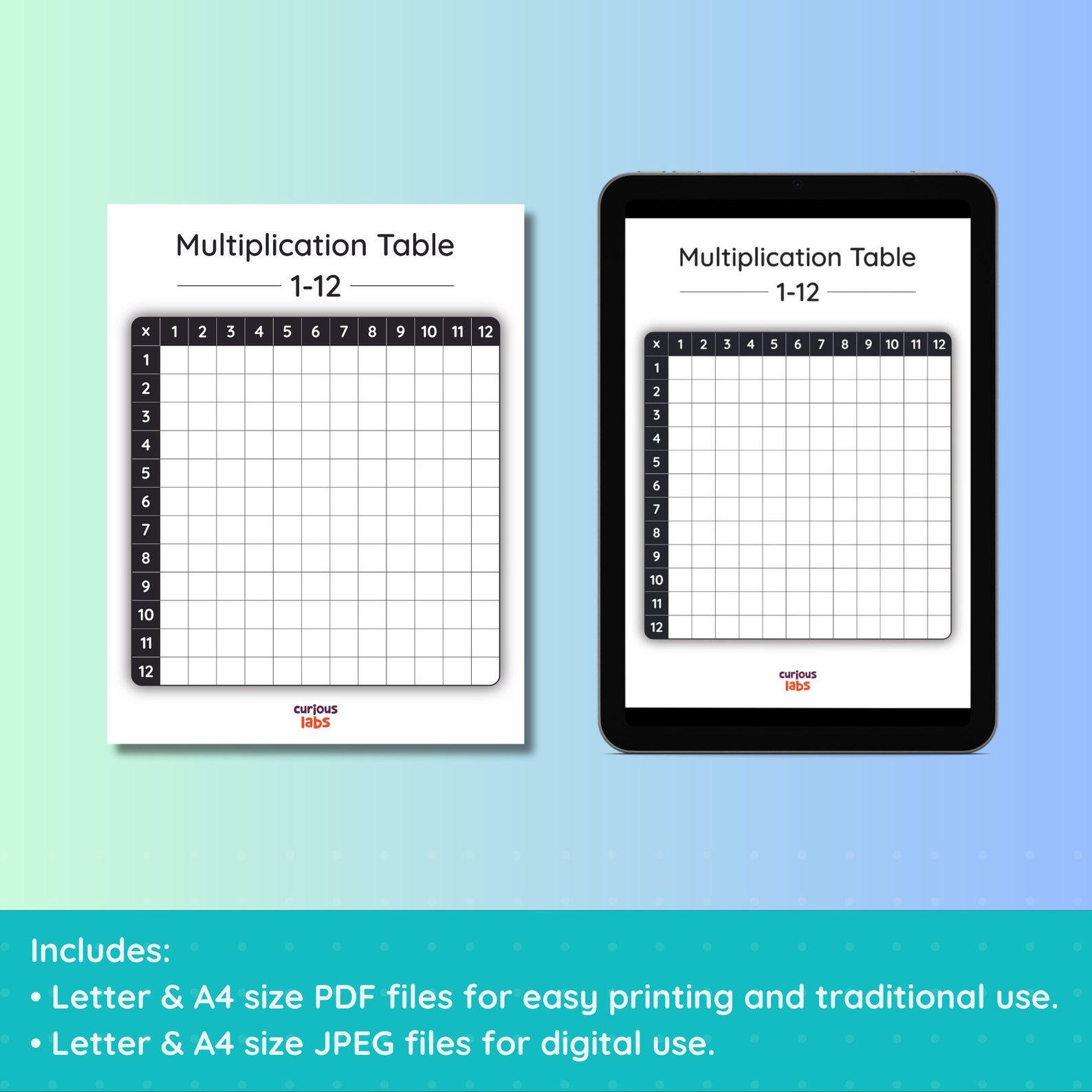 Blank Multiplication Table Practice Sheet • 1-12 Multiplication Chart ...
