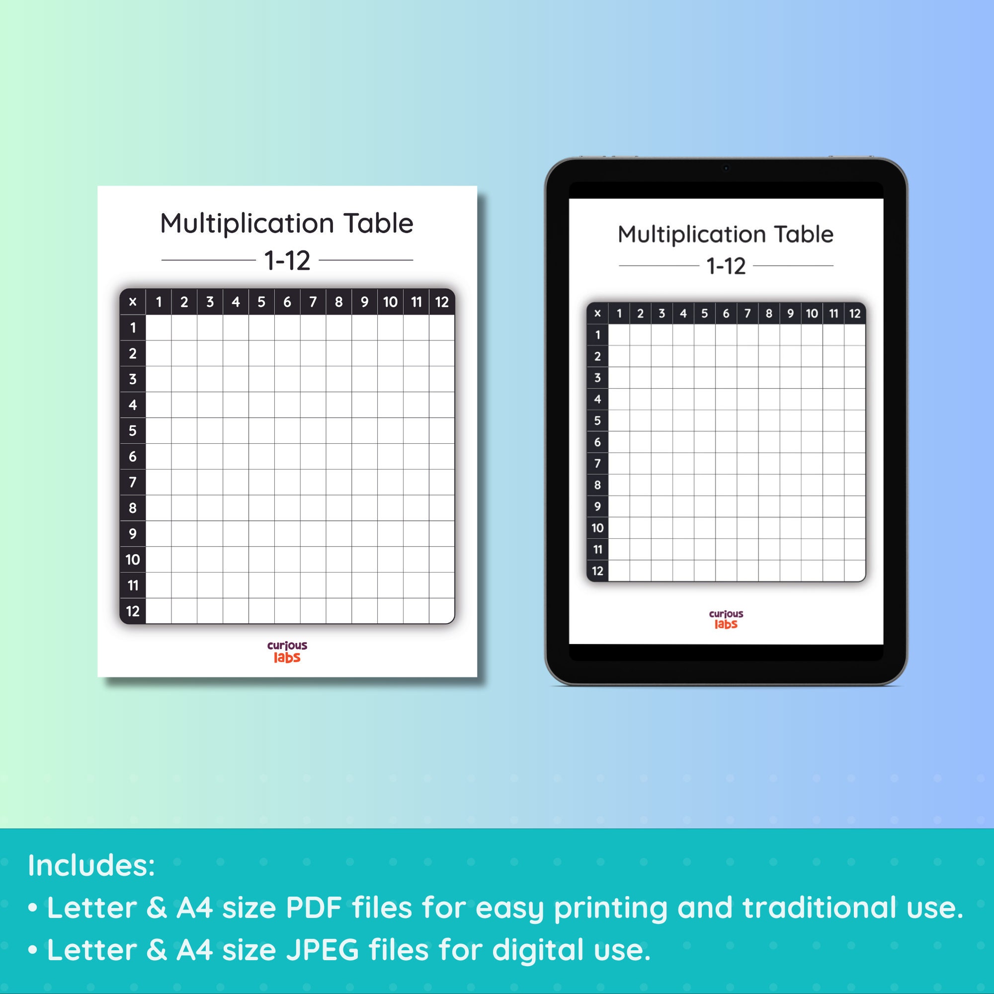 Blank Multiplication Table Practice Sheet • 1-12 Multiplication Chart ...
