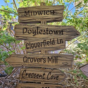 Halloween Directional Signs: Horror Movie Towns Decor - Etsy