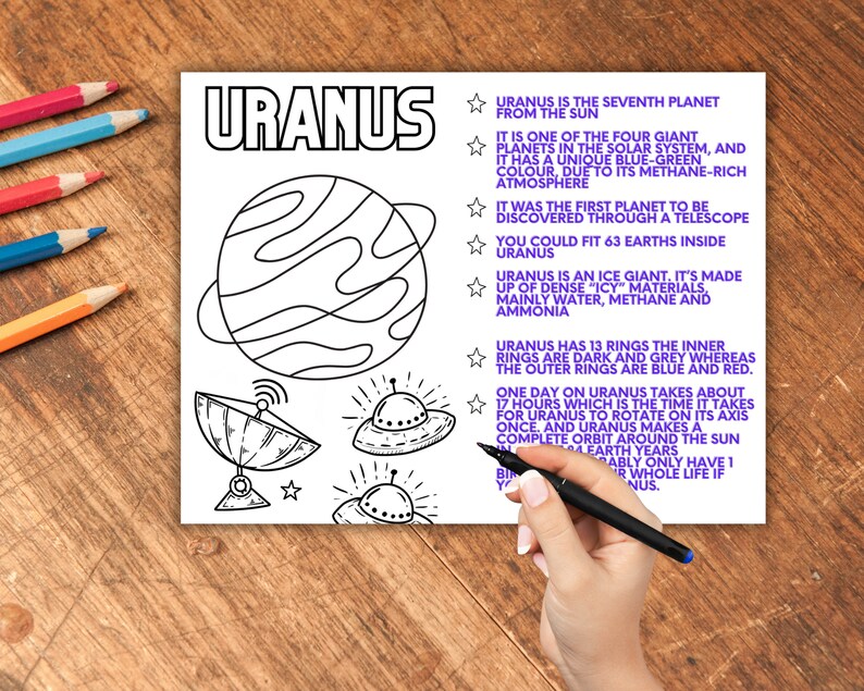 20 SOLAR SYSTEM Planets Coloring Pages for Kids Astronaut Outer Space ...
