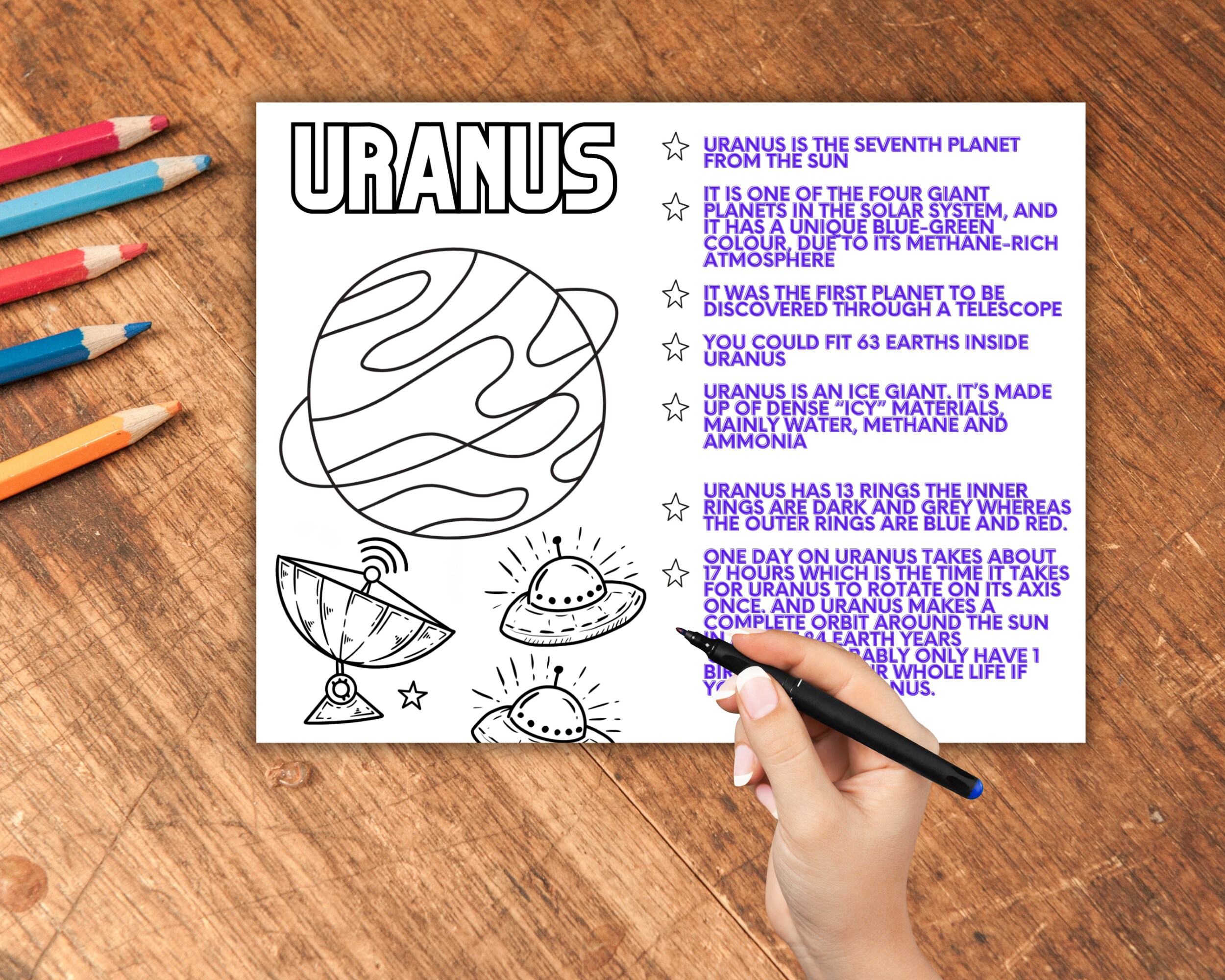 20 SOLAR SYSTEM Planets Coloring Pages for Kids Astronaut Outer Space ...