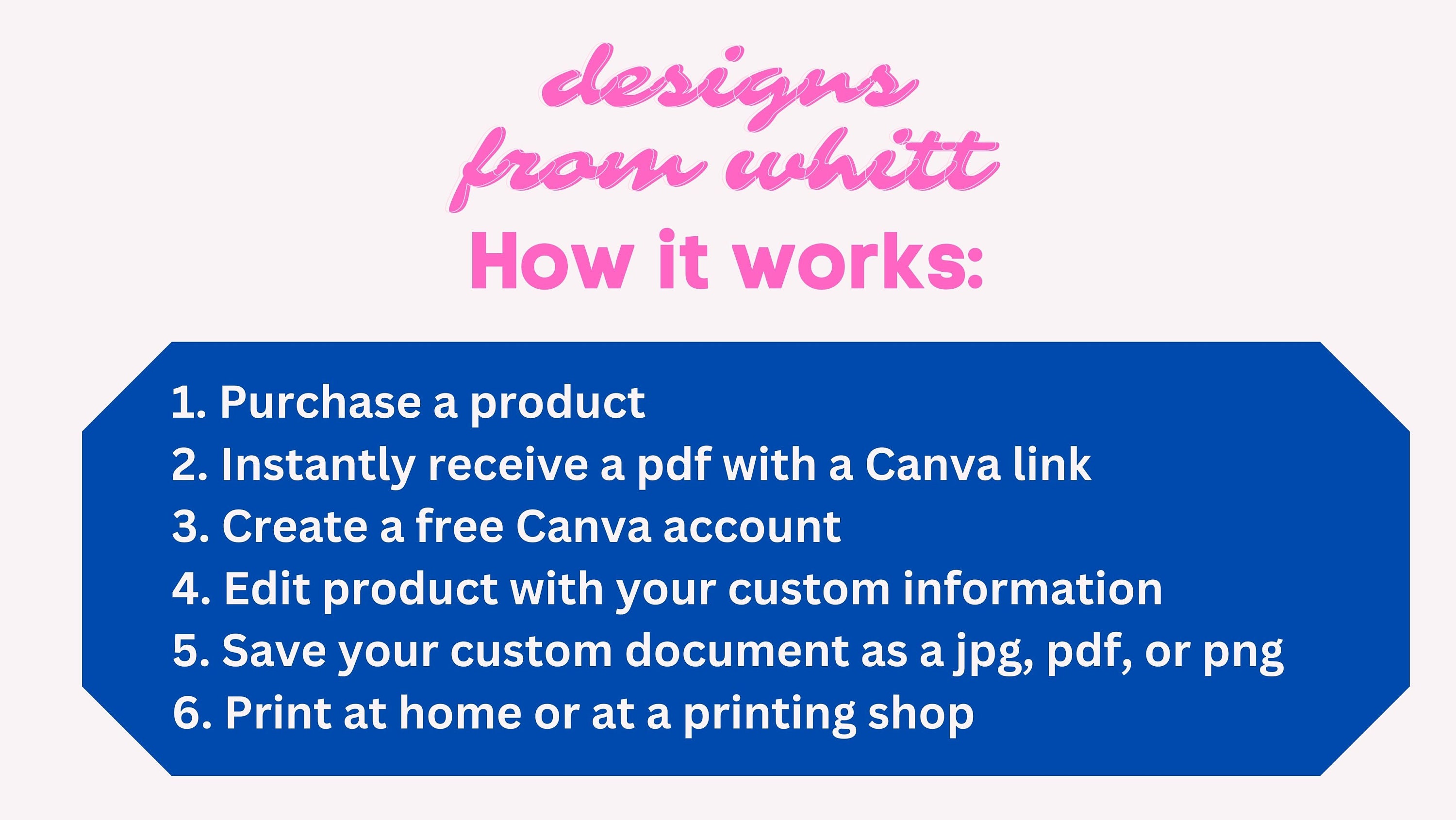 Princess Diaries Sweet 16 Invitation/princess Themed/birthday ...