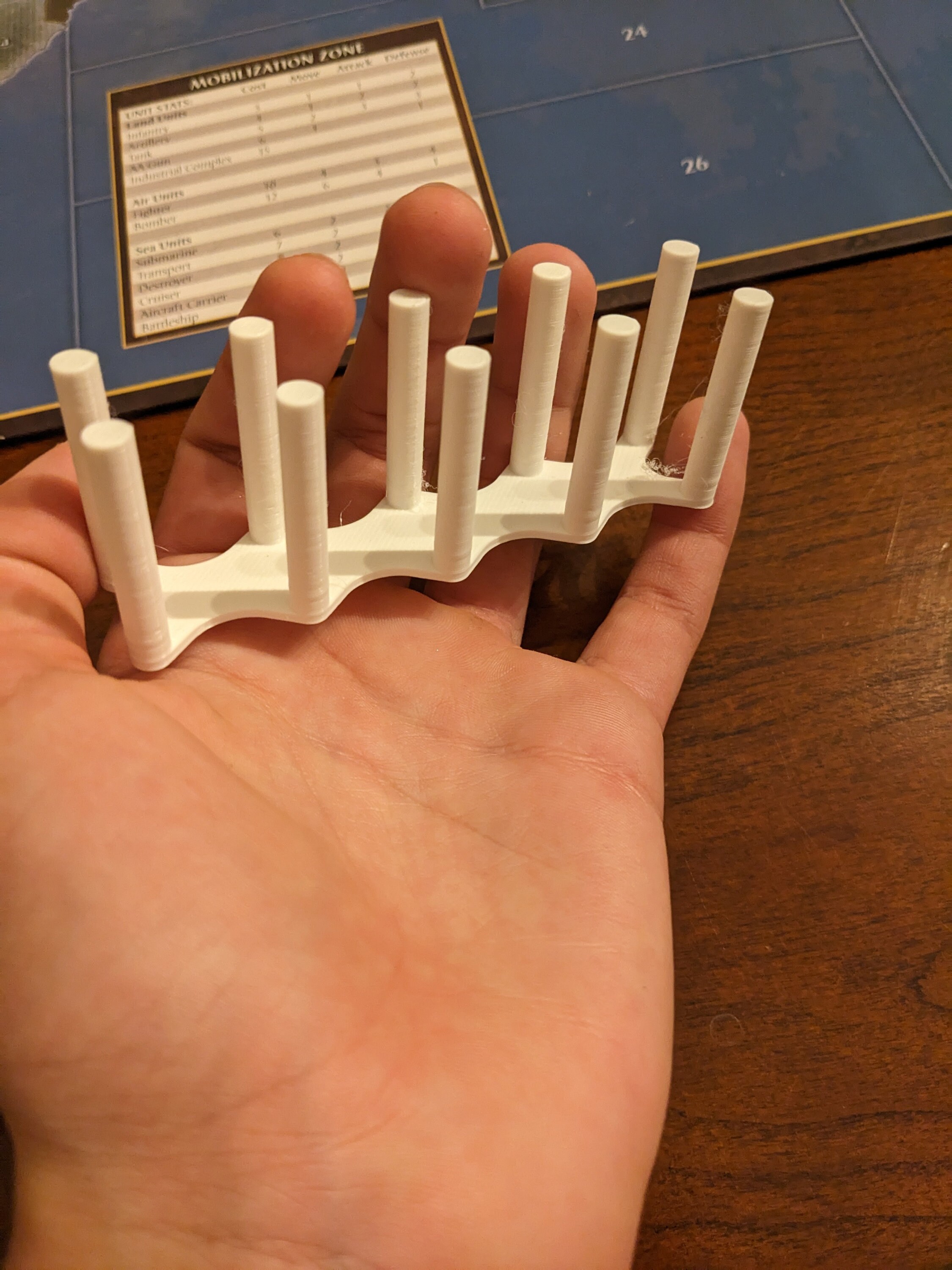 Chip and Counter Holders for Axis and Allies and Other - Etsy