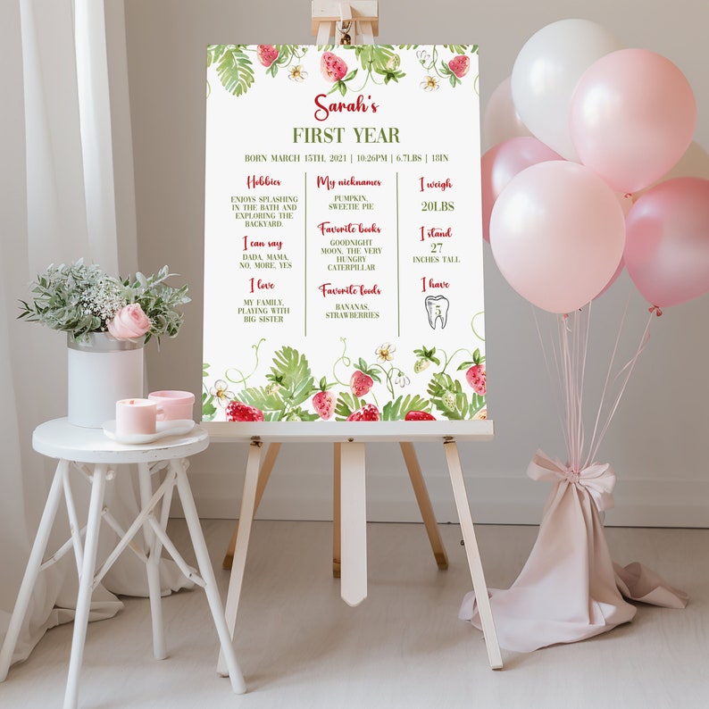 Berry First Birthday Milestone Board Template, Strawberry 1st Birthday ...