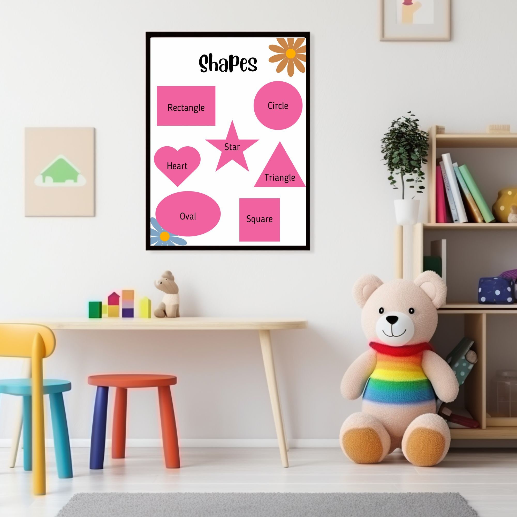 Set of 4 Educational Retro Classroom Posters, Homeschool Prints for ...