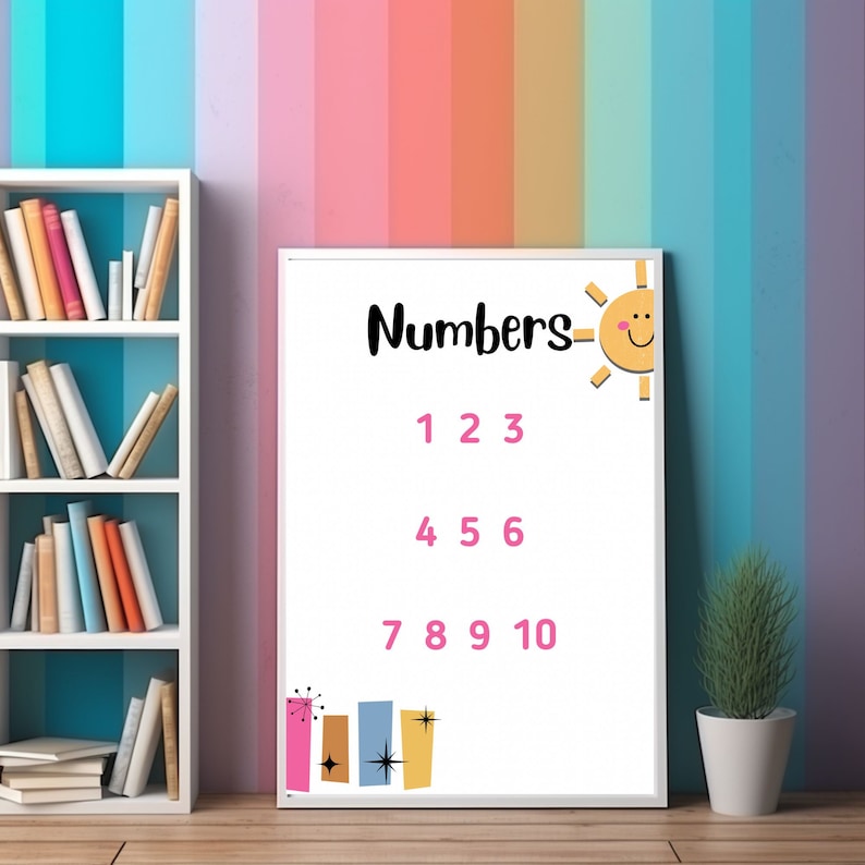 Set of 4 Educational Retro Classroom Posters, Homeschool Prints for ...