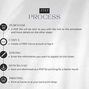 The Weeknd Editable Concert Ticket Template Canva Classic - Etsy