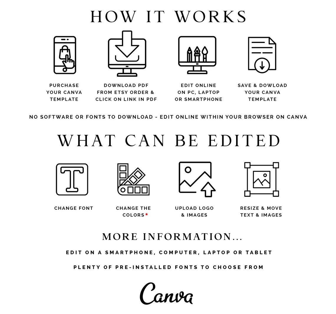 CANVA Scent Sample Card Editable Template, Minimalist DIY Edit Candle ...