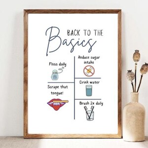 Oral Health Poster Dental Hygiene Wall Art Dental Office Decor Dentist ...