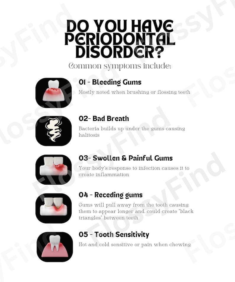 Periodontal Disorder Poster: Gum Disease Education, Dental Office Decor ...