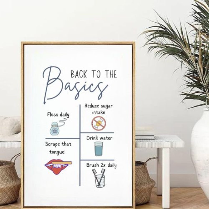 Dental Hygiene Poster: Oral Health Wall Art, Dentist Office Decor - Etsy