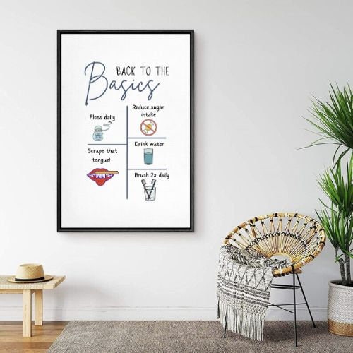 Oral Health Poster Dental Hygiene Wall Art Dental Office Decor Dentist ...