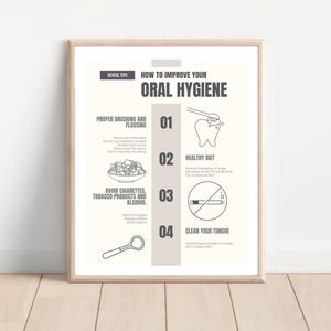 Dental Hygiene Routine Poster: Minimalist Dental Office Decor - Etsy