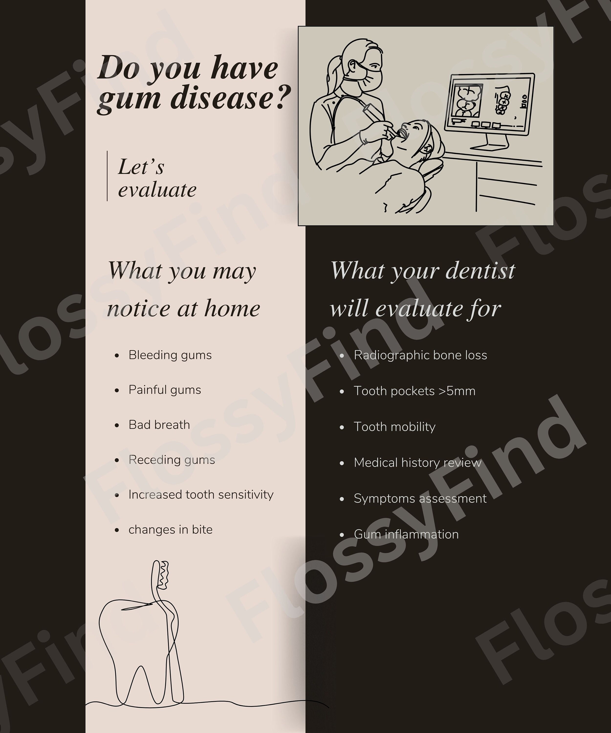 Perio Education Poster, Periodontal Educational Wall Art, Dental Decor ...