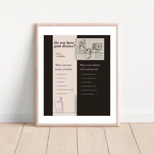 Perio Education Poster, Periodontal Educational Wall Art, Dental Decor ...