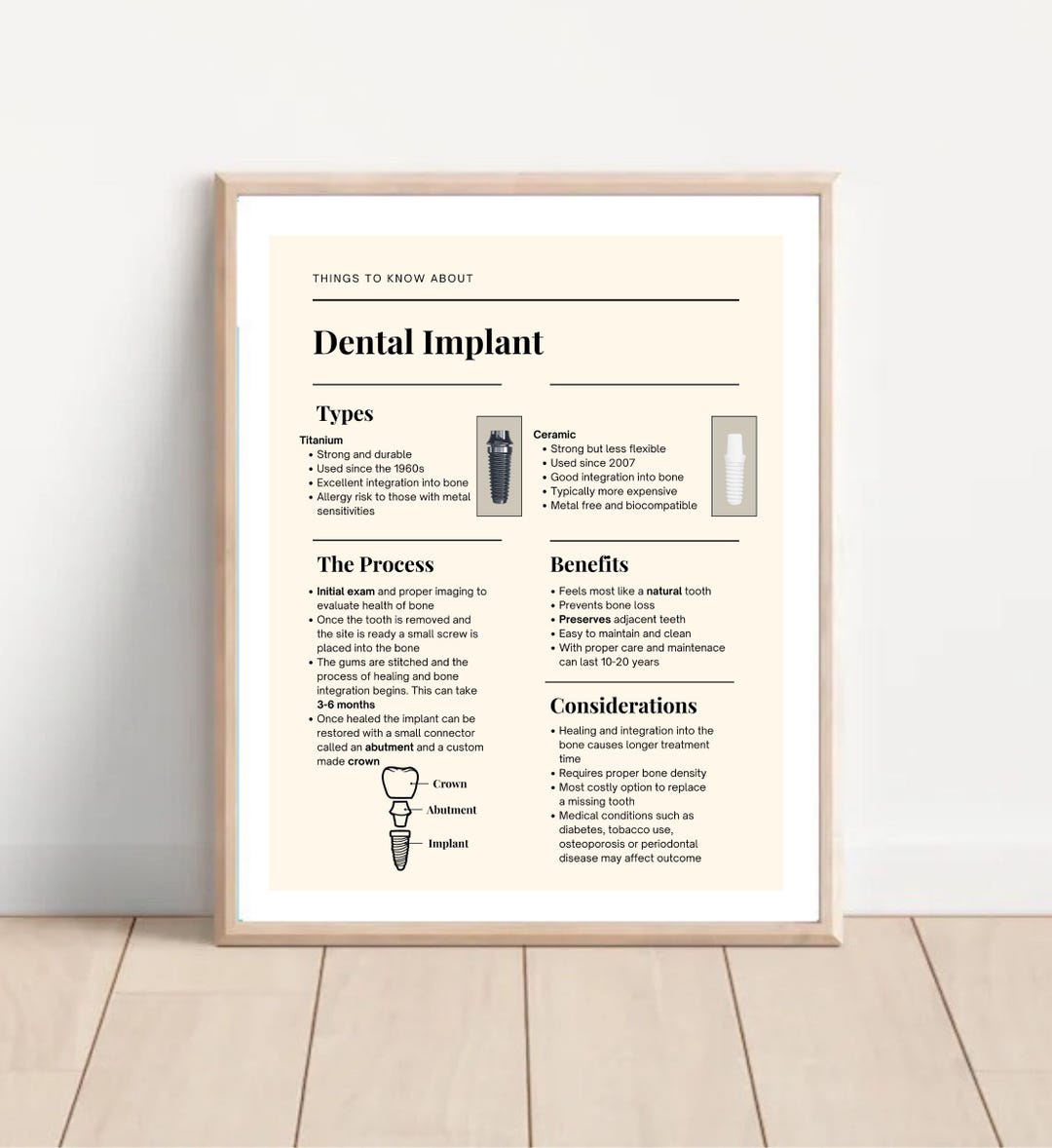 Dental Implant Patient Education Poster: Dental Office Decor - Etsy