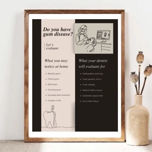 Perio Education Poster, Periodontal Educational Wall Art, Dental Decor ...