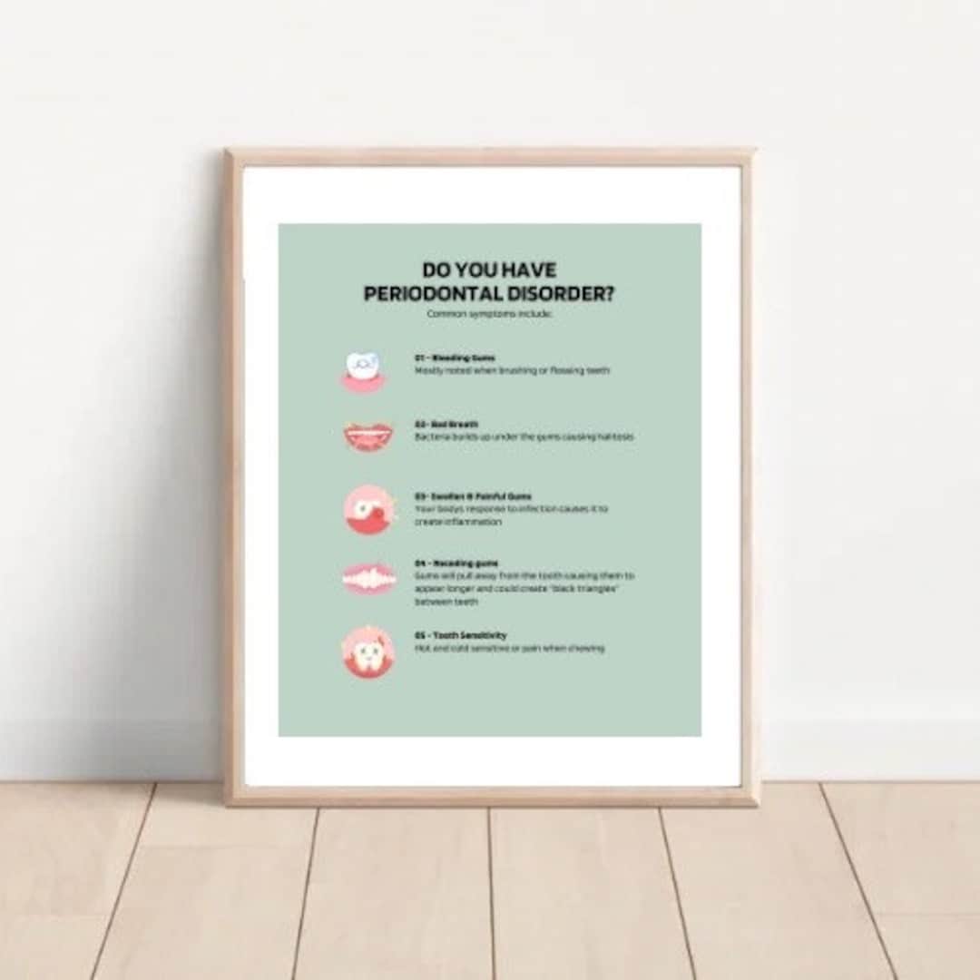 Gum Disease Poster, Periodontal Disorder Wall Art, Educational Poster ...