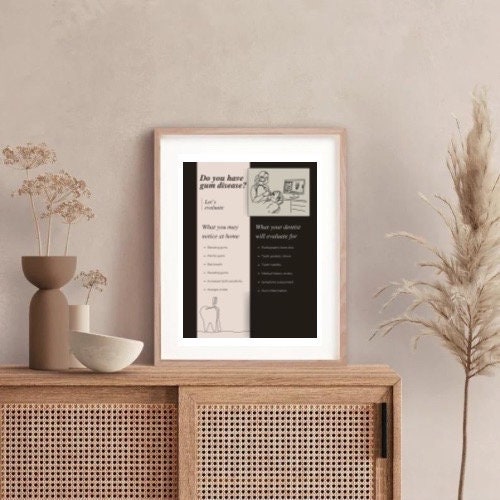 Perio Education Poster, Periodontal Educational Wall Art, Dental Decor ...
