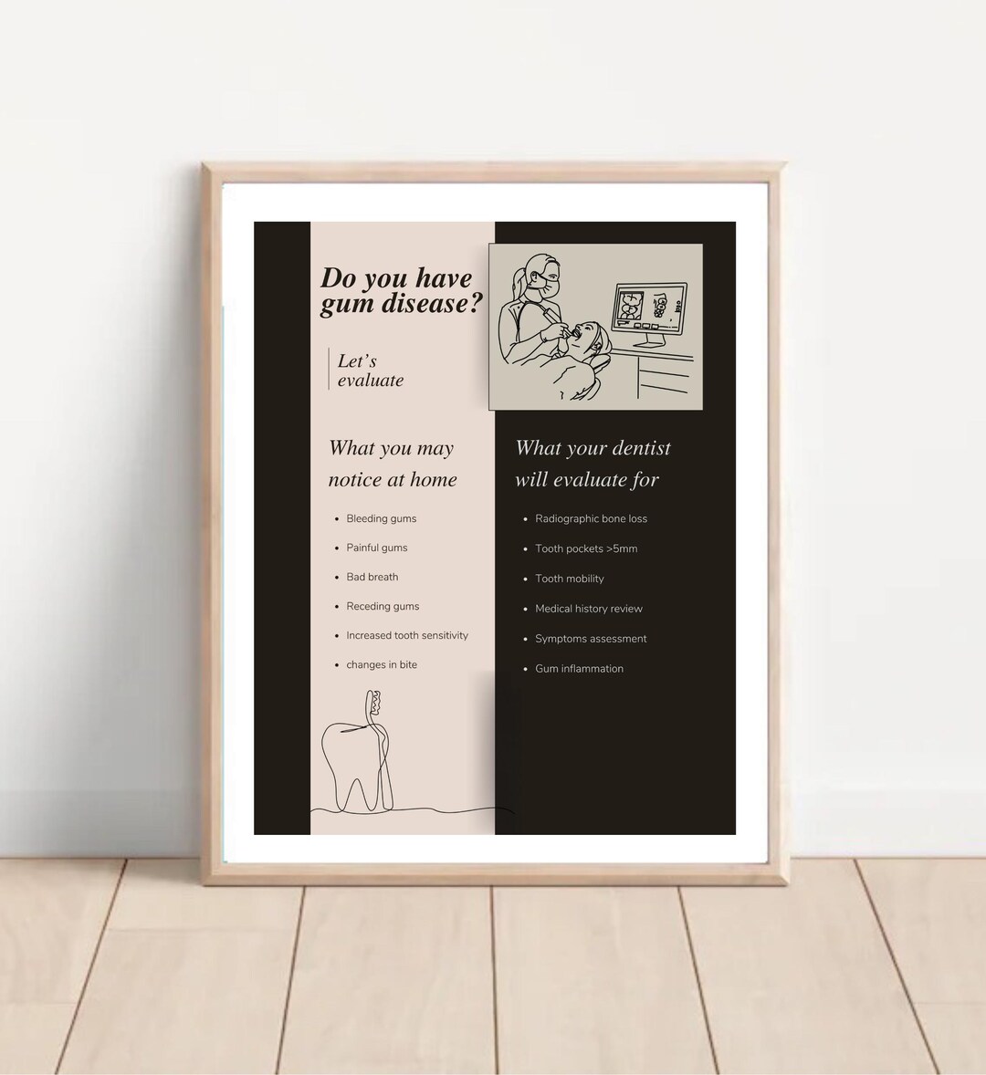 Perio Education Poster, Periodontal Educational Wall Art, Dental Decor ...