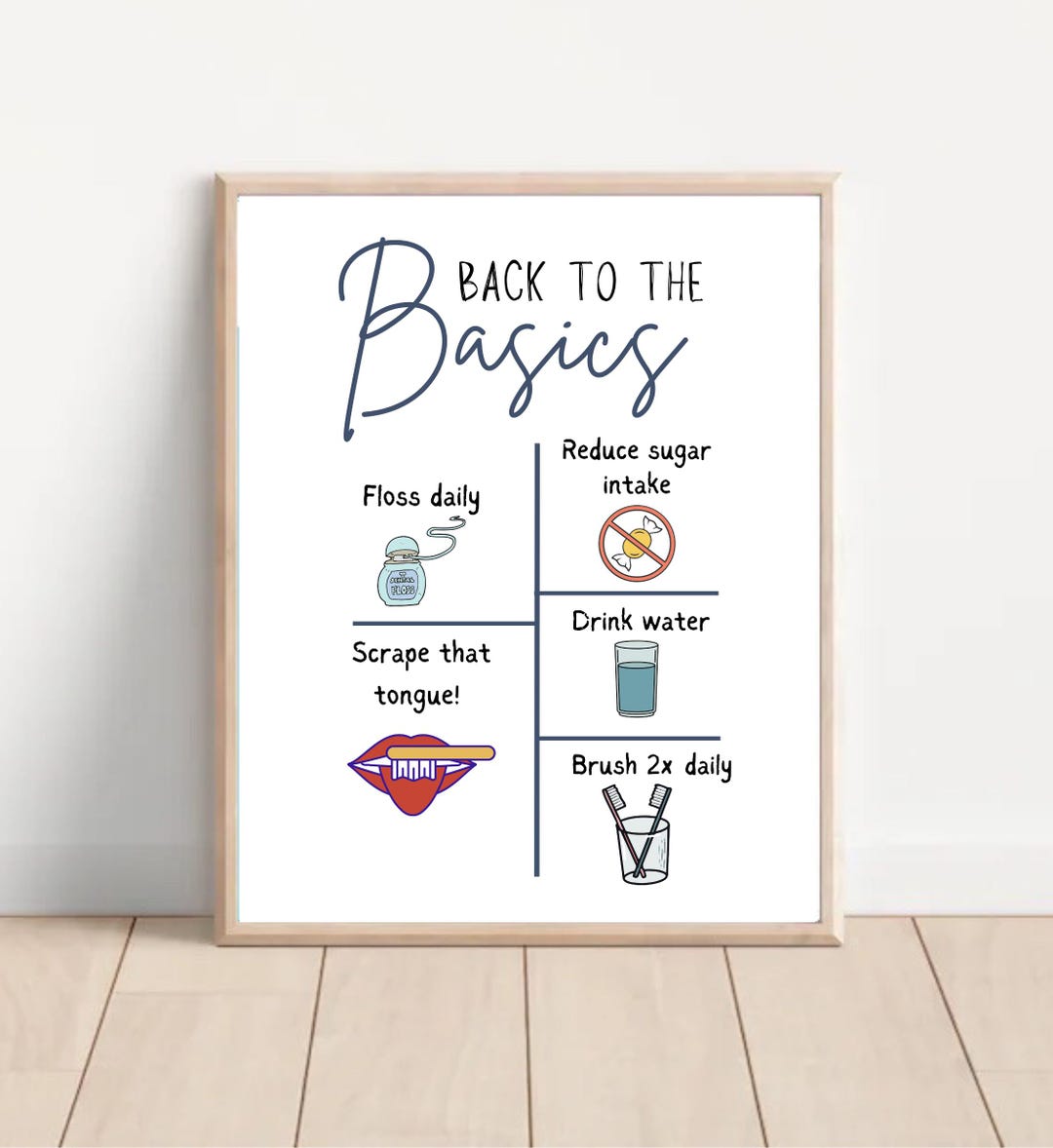 Oral Health Poster Dental Hygiene Wall Art Dental Office Decor Dentist ...