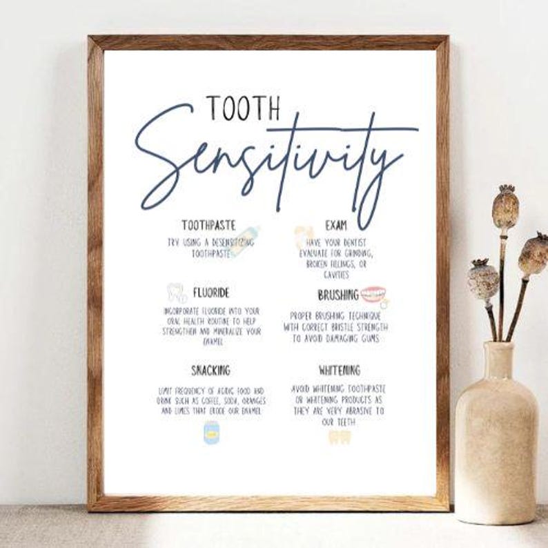 Tooth Sensitivity Dental Poster: Hygiene Education Art - Etsy