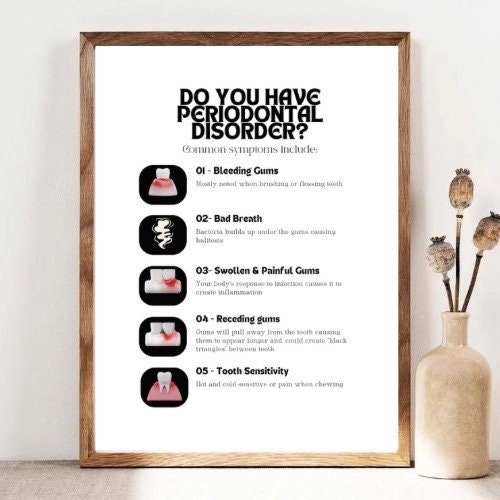 Perio Poster, Periodontal Education, Gum Disease Chart, Dental Office ...