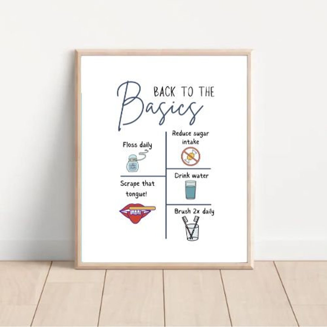 Oral Health Poster Dental Hygiene Wall Art Dental Office Decor Dentist ...