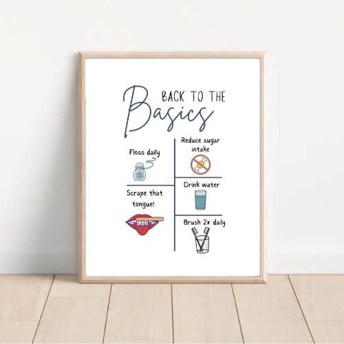 Oral Health Poster Dental Hygiene Wall Art Dental Office Decor Dentist ...