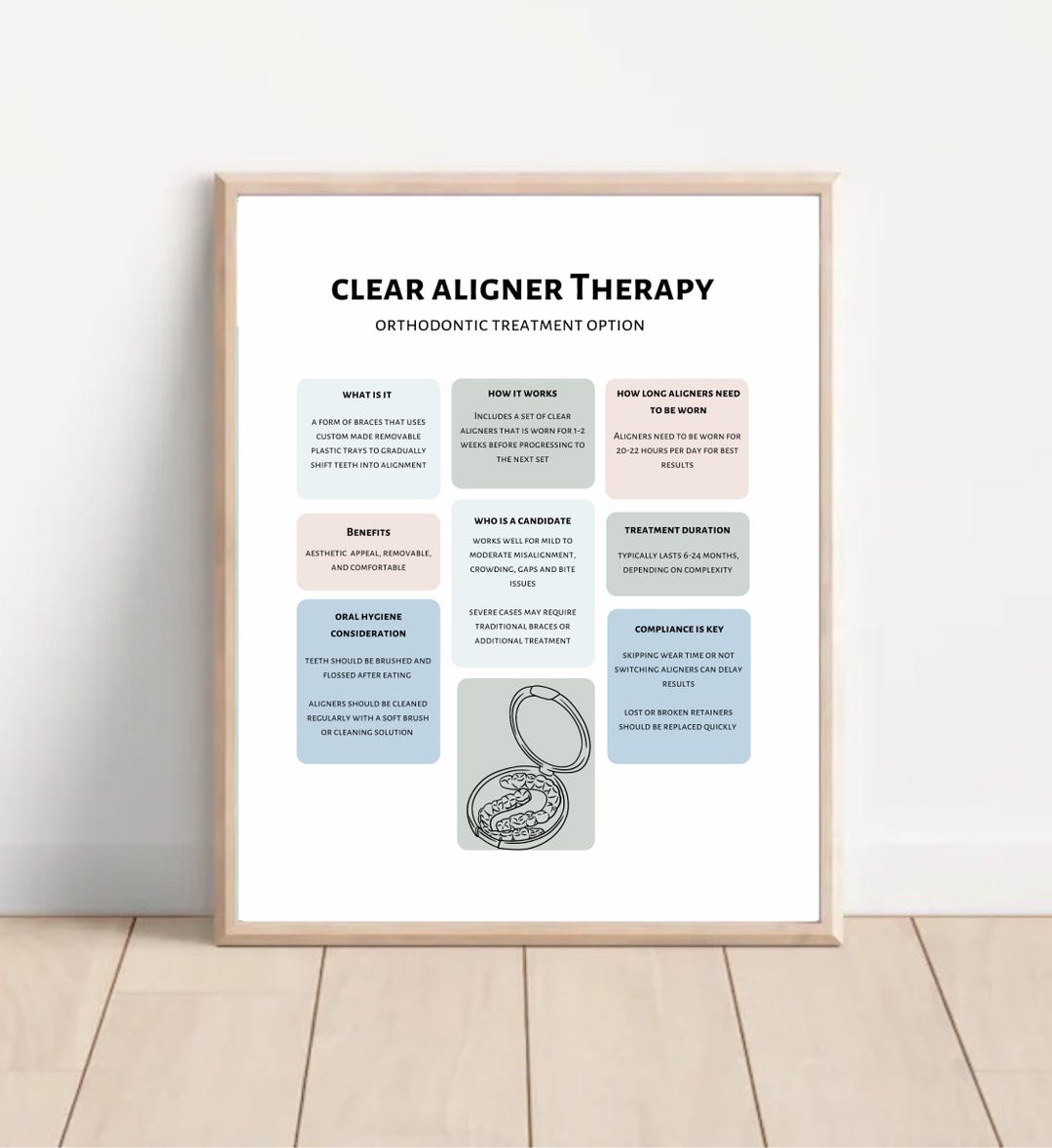 Clear Aligner Therapy Poster: Dental Office Orthodontic Wall Art - Etsy