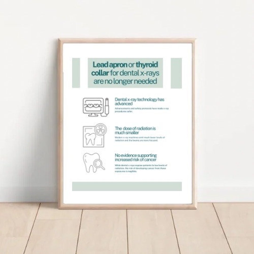 Dental Xray Educational Poster, Dental Radiograph Wall Art, Dentist ...