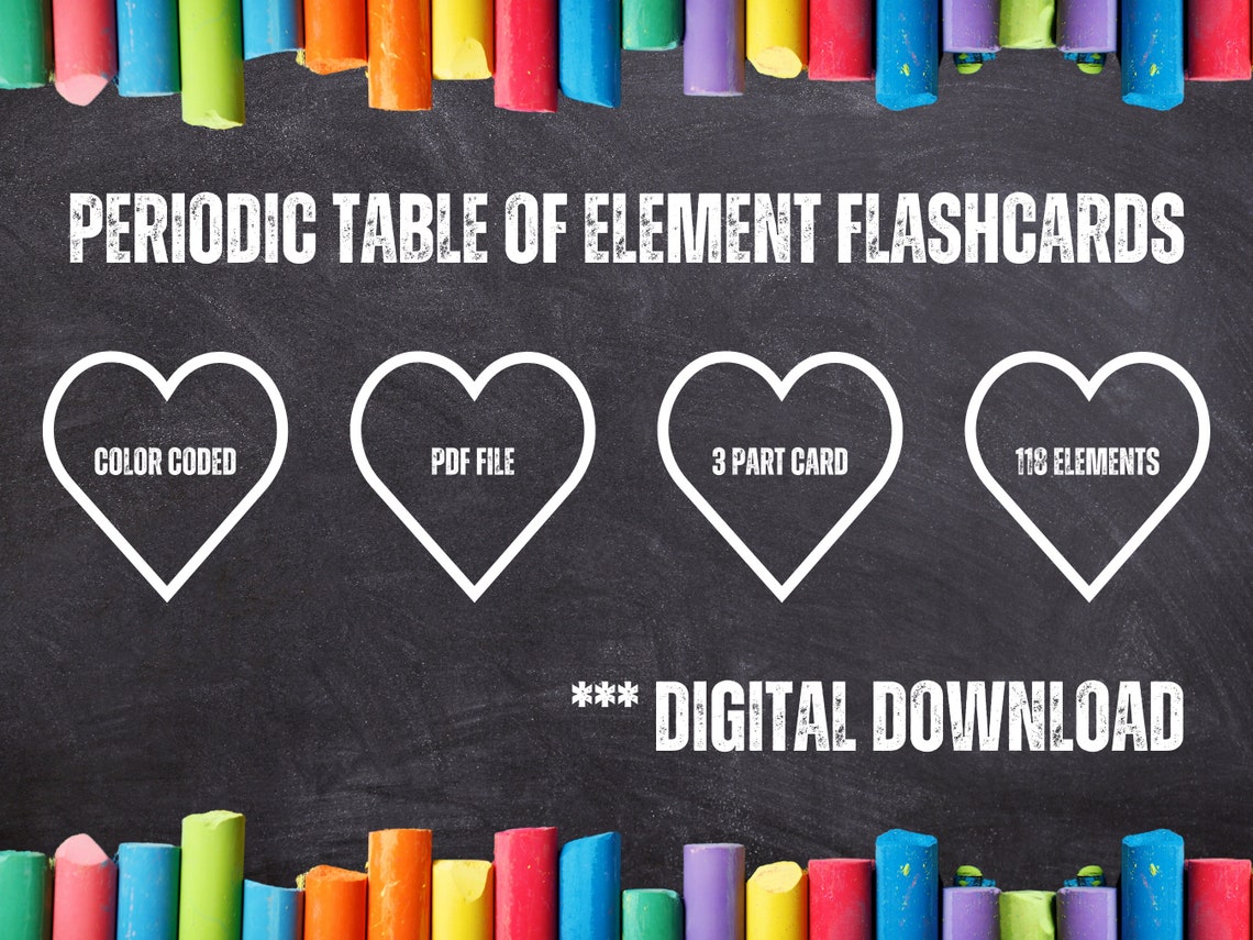 Digital Periodic Table of Elements Flashcards - Three Part Cards ...