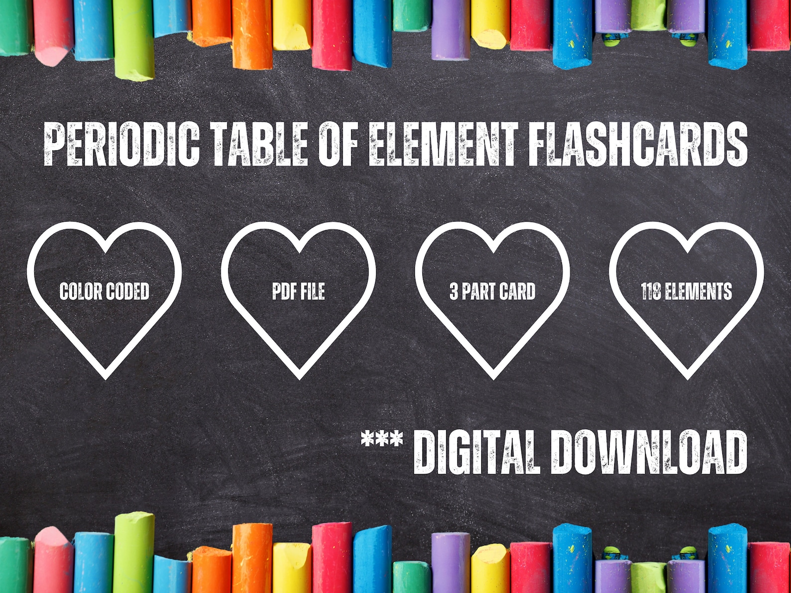 Digital Periodic Table of Elements Flashcards - Three Part Cards ...