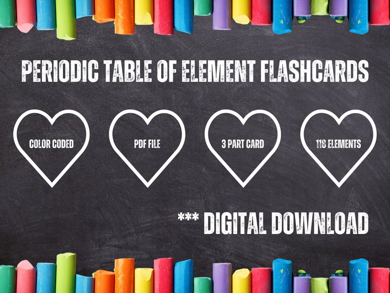 Digital Periodic Table of Elements Flashcards - Three Part Cards ...
